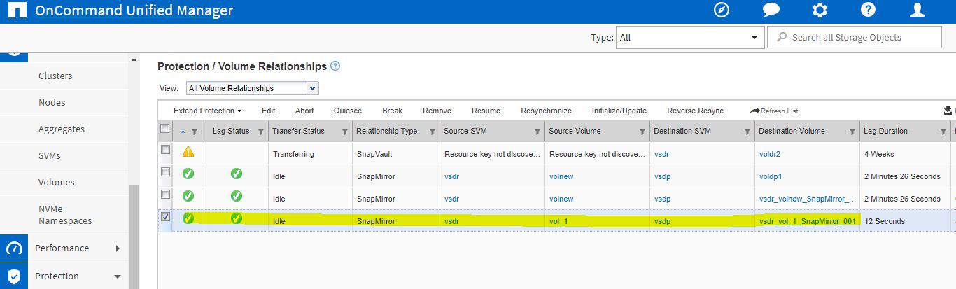 Remote Infrastructure Management: Data Protection using NetApp OnCommand Unified Manager