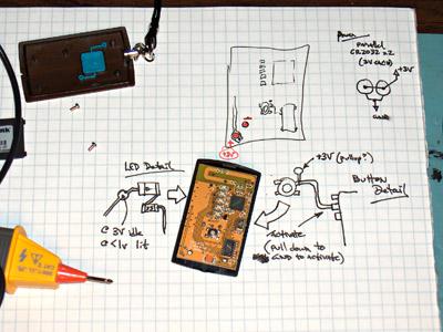 DIY Education Homemade Projects