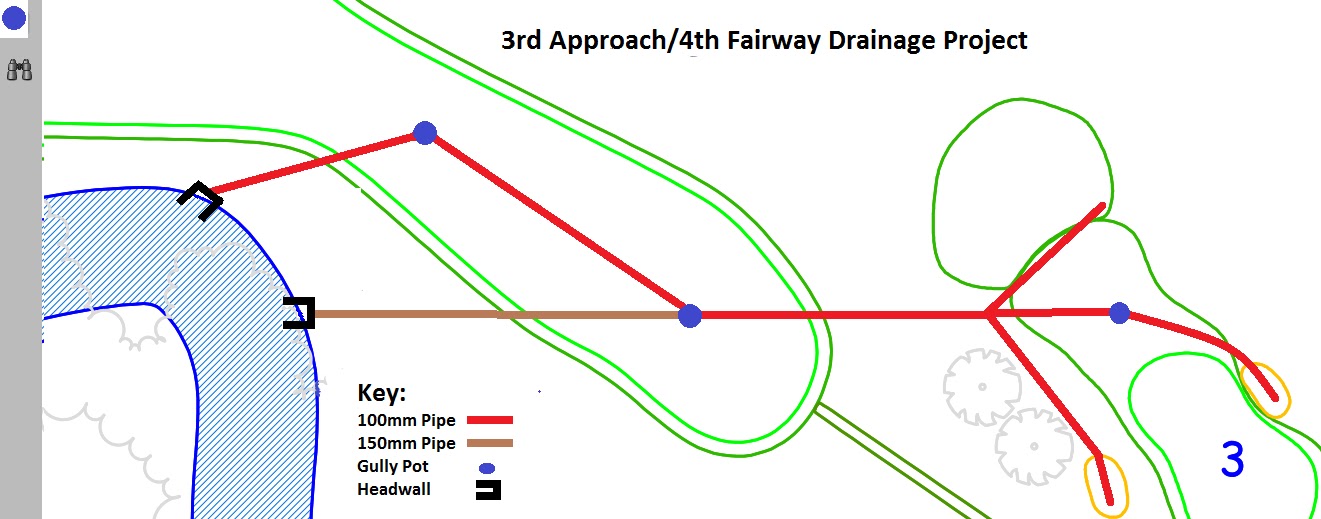 Ealing Golf Course Agronomy Department: Work begins to the 3rd Approach ...
