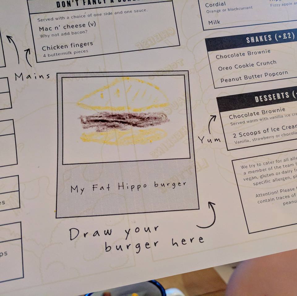The Fat Hippo | NEW Kids Menu - perfect for fussy eaters | North East ...
