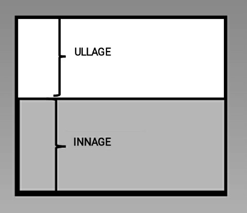 LIQUID CARGOES IN BULK CALCULATION