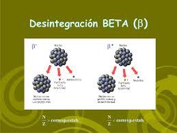 FISICA MODERNA: ESTRUCTURA NUCLEAR