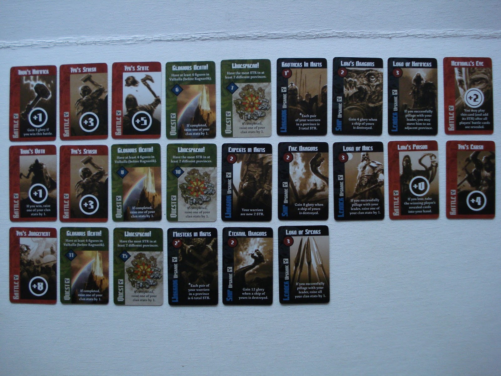 GMorts Chaotica: Unboxing Blood Rage - 5th Player Expansion