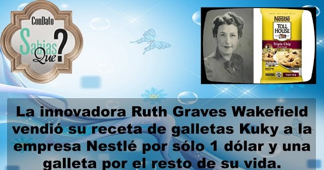 ConDato: Ruth Graves Wakefield