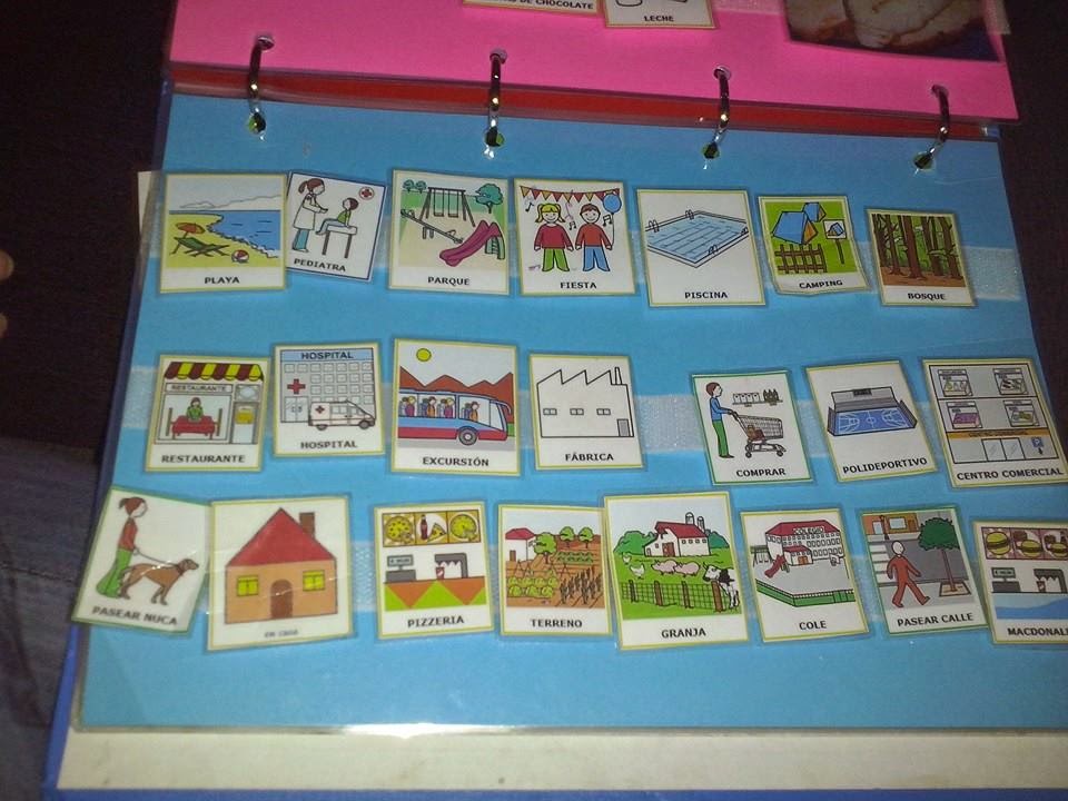 La princesa de las alas rosas: ¿Qué es el PECS o Picture Exchange ...