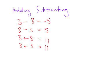 Middle School Maths: Directed Number notes