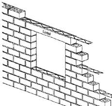 Lintel and Function of Lintel and also classification of lintels.