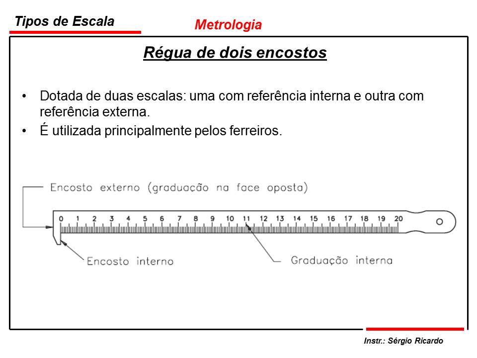 Estude mecânica industrial com Serjão: Metrologia / Escala