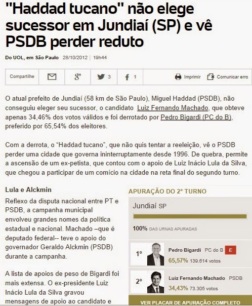 KALANGO DOIDO DE JUNDIAÍ