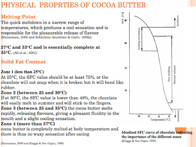 CACAO AND CHOCOLATE : COCOA BUTTER CRYSTALLIZATION DURING THE CHOCOLATE ...