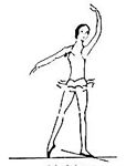 Ballet Dancer: Poses del cuerpo en Ballet