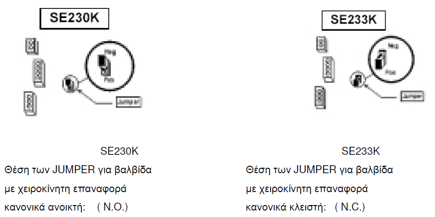 TECHNOCOSMOS update: ΑΝΙΧΝΕΥΤΕΣ ΑΕΡΙΟΥ