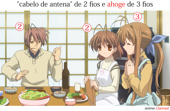 Ahoge アホ毛 - Japonês de Anime