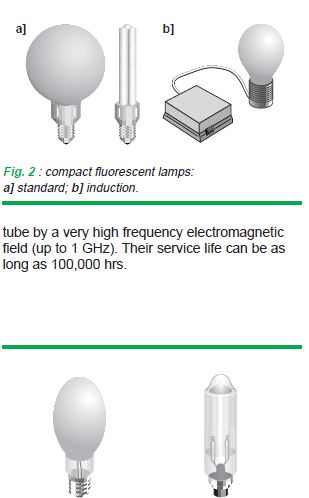 Power supply of lighting circuits - ELECTRICAL ENGINEERING