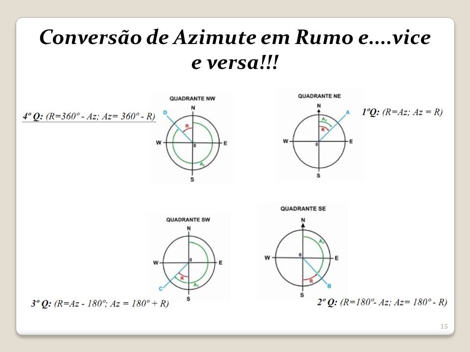 Henrique: ÂNGULOS INTERNOS
