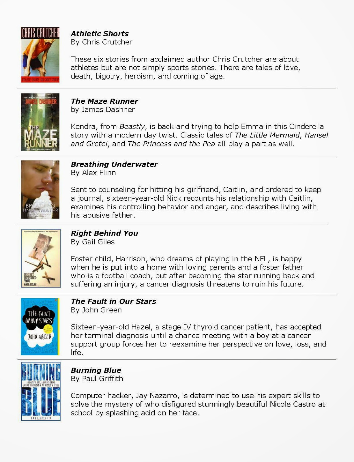 Gator Book Chomp High School Summer Reading List gator-book-chomp-high-school-summer-reading-list