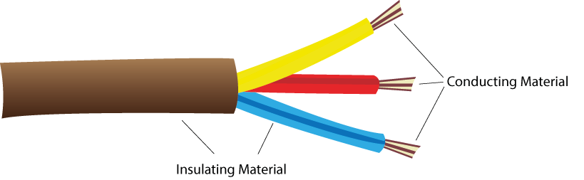 Conductors Insulators Semiconductors ~ Revolution Technology