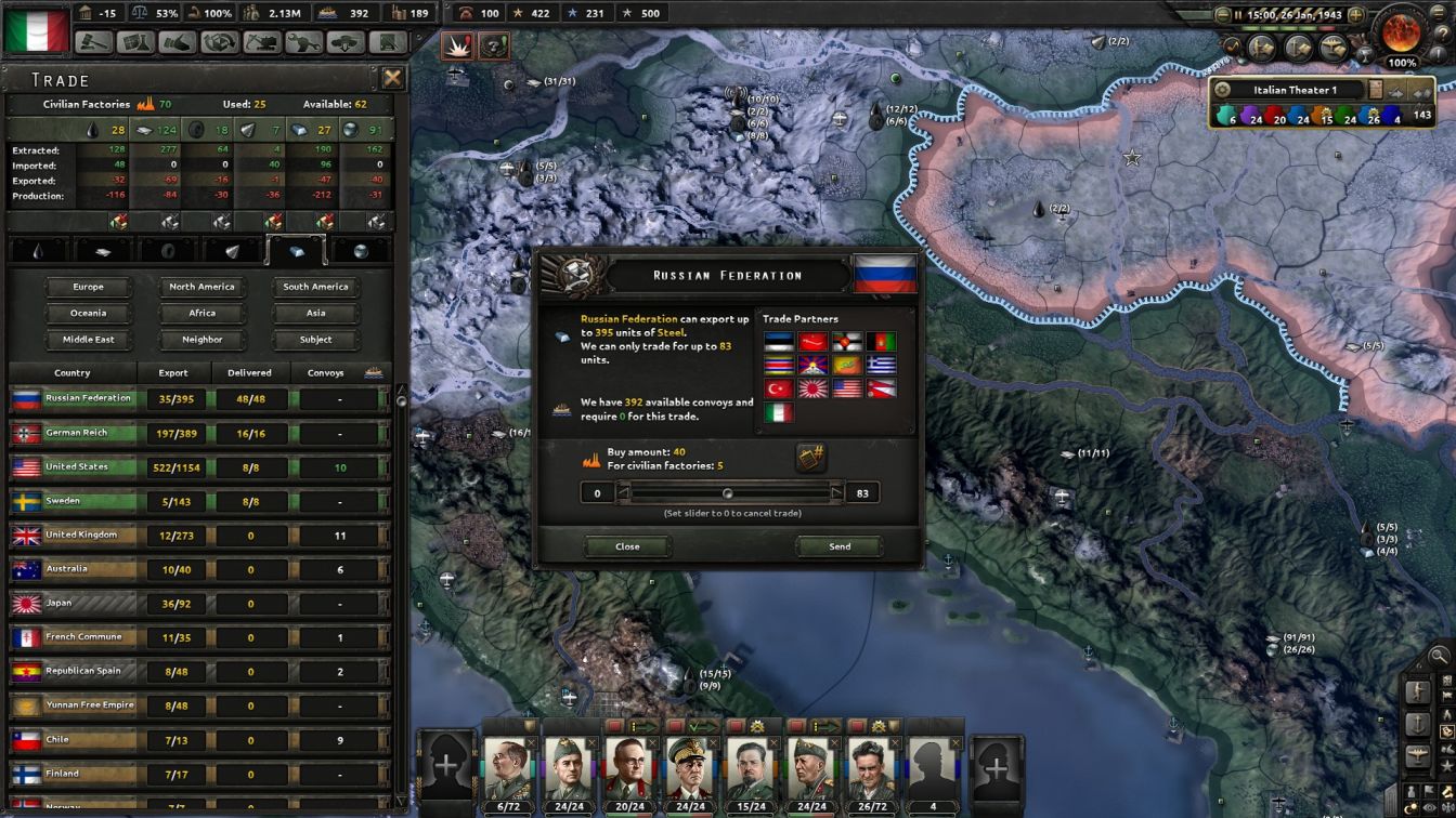 Italy - HOI4 - The Waiting Game