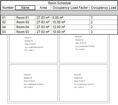 Revit Add-Ons: Show Occupancy Loads in Room Tags