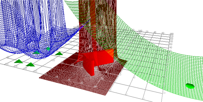 The Blinking Led: Thesis