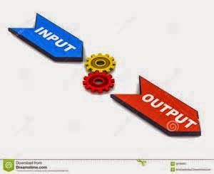 Thoughts On Input And Output