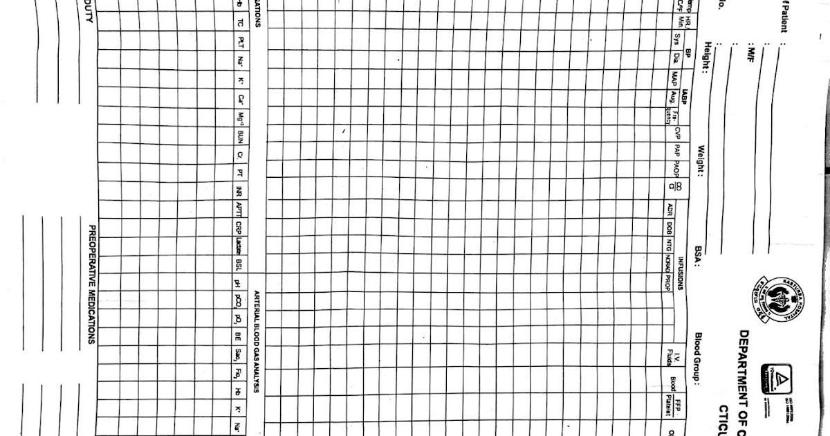 ICU Flow chart | notes.nursium.com