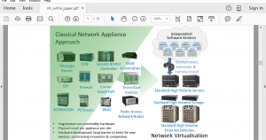 Apa sih NFV (Network Function Virtualization) itu