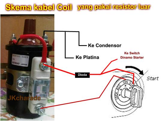 Daihatsu Charade G10 Indonesia: Skema Kabel Coil