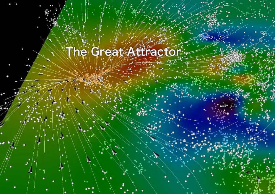 AstroNews: The Great Attractor --"Exists Within an Immense Supercluster ...
