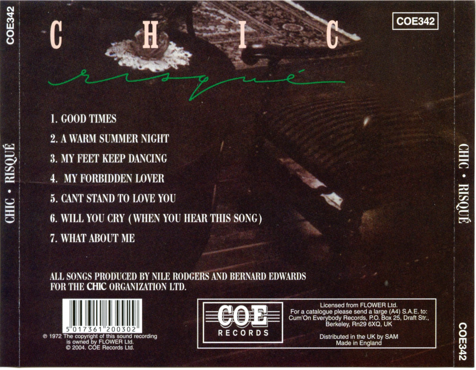 MI COLECCION DE MUSICA: Chic - Risqué