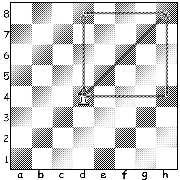 For Chess Amateur: Endgame Study : Rule of Square