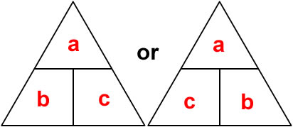 How to Easily Derive Formulas from a Given Formula ~ Techniques on How ...