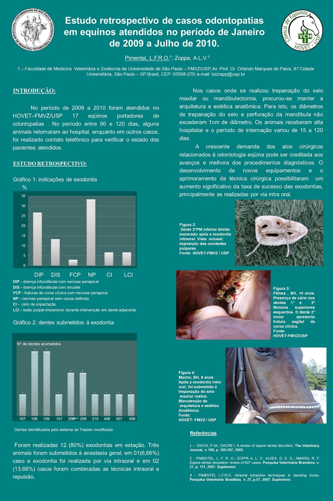 Como Fazer um Banner para Congresso Científico: Pôster para Odontologia ...