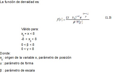 Hidrología para ingenieros: USO DE EXEL PARA REALIZAR LA DISTRIBUCION ...