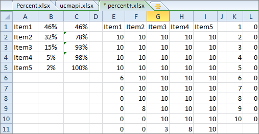 Professional Excel Chart: Excel Chart: Square Pie Charts Make Percent ...