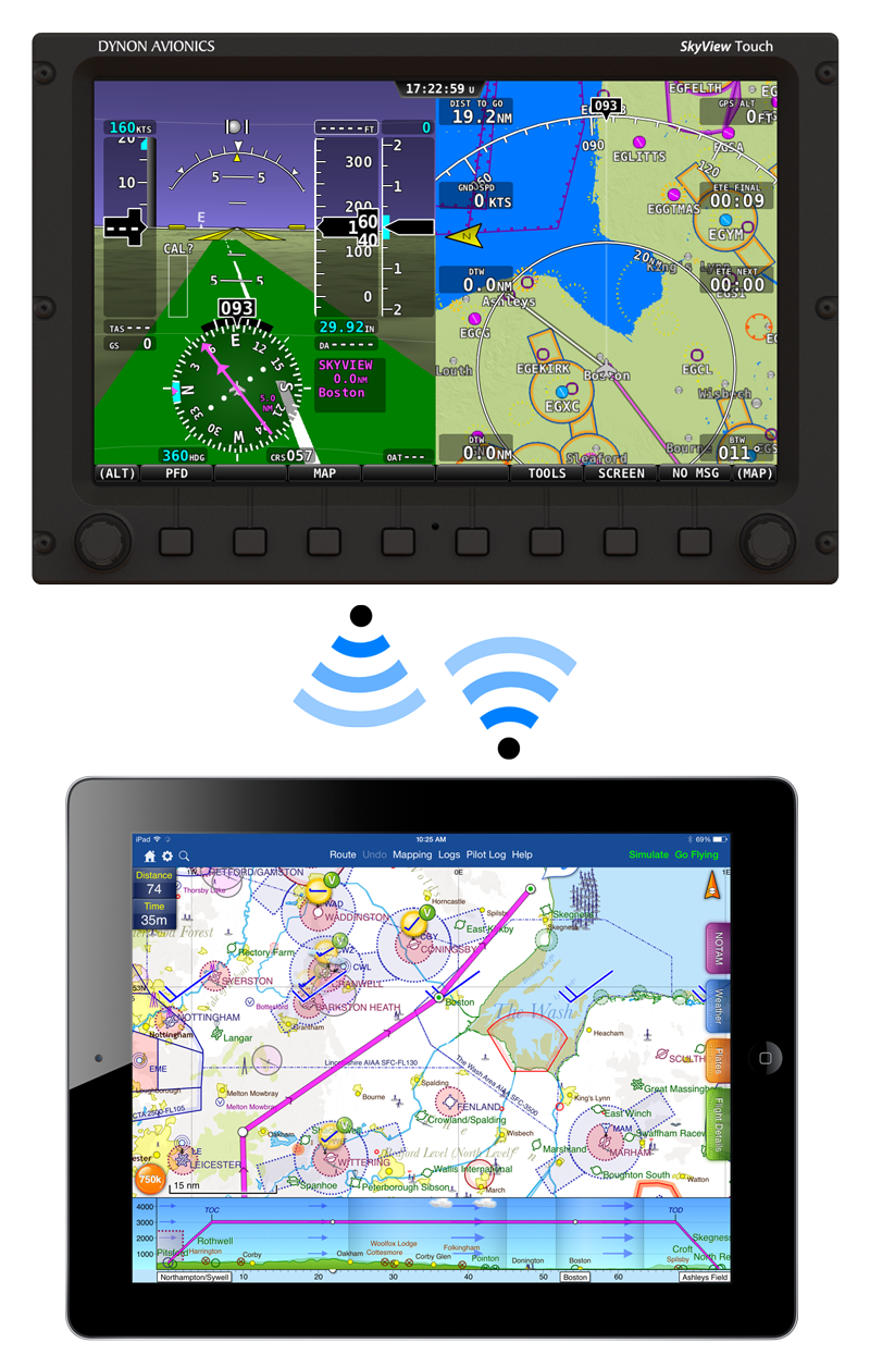 Dynon Preflight Brief: SkyDemon and Dynon Bring Wi-Fi Connectivity to ...