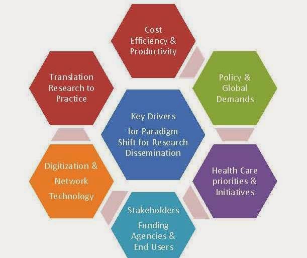conTEXT for advancing science: 2014