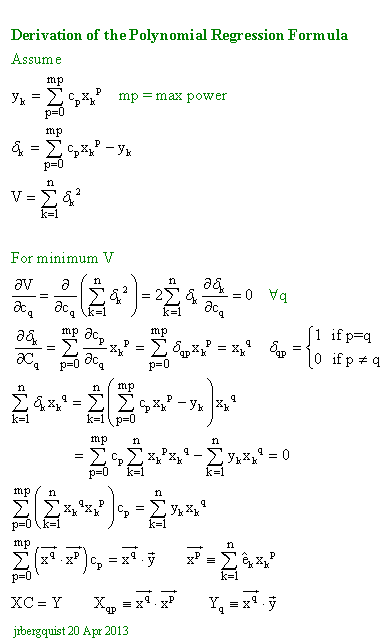 httprover's 2nd blog: The Least Squares Polynomial Regression Formula httprover's 2nd blog: The Least Squares Polynomial Regression Formula