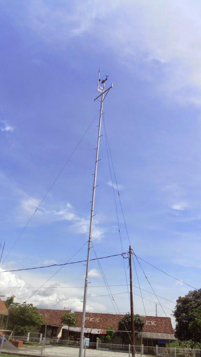 Alat Alat BMKG Beserta Cara Kerjanya ~ Hasan_Lyha