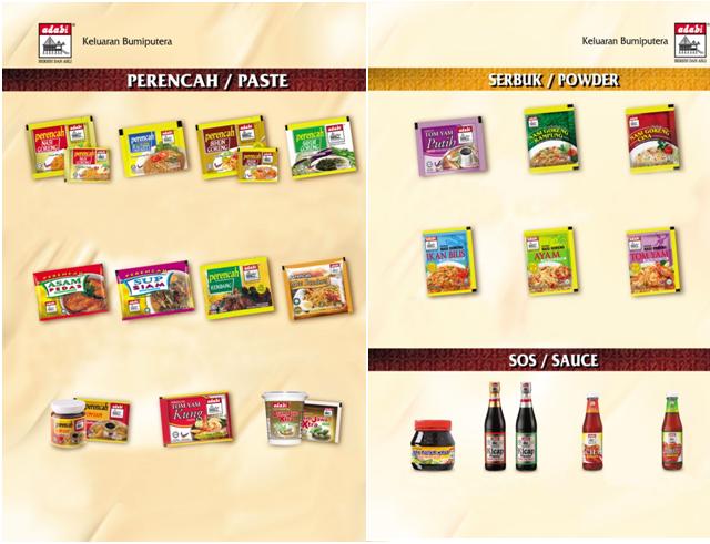 HASANAH MUSLIM SHOP: PRODUK ADABI