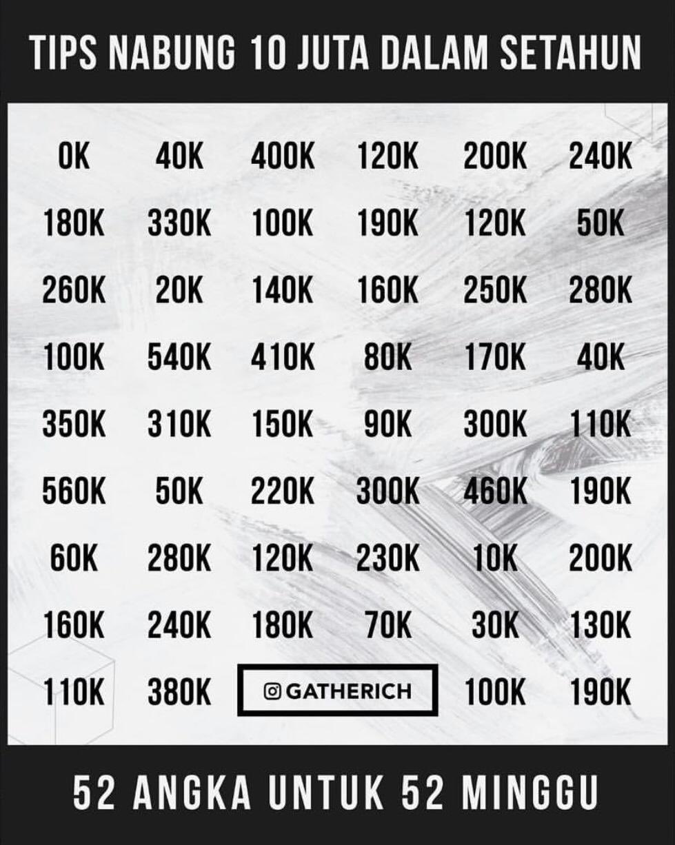 10 Juta Rupiah To Myr Latest Indonesian Rupiah To Malaysian Ringgit 10-juta-rupiah-to-myr-latest-indonesian-rupiah-to-malaysian-ringgit