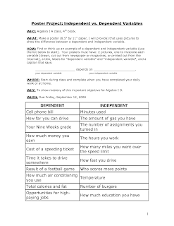 Mrs. Meadows 6th Grade Math VMS: Independent and Dependent Variables