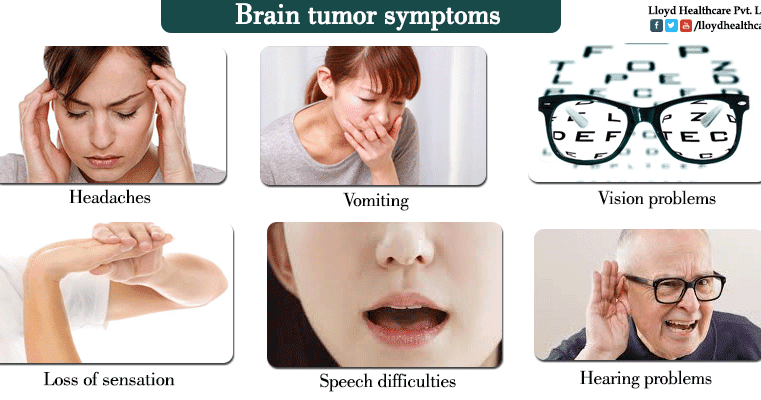 Ketahui Tanda-Tanda Awal 10 Jenis Kanser! - ! Love Is Cinta