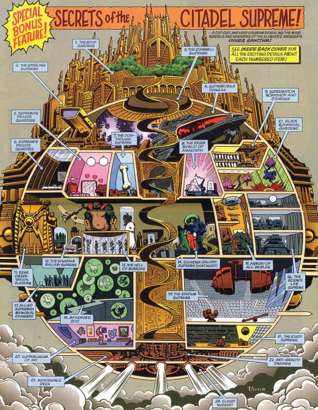 Seduced by the New...: Comic Book Cartography