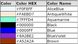 HTML Colors | News And Web Programming