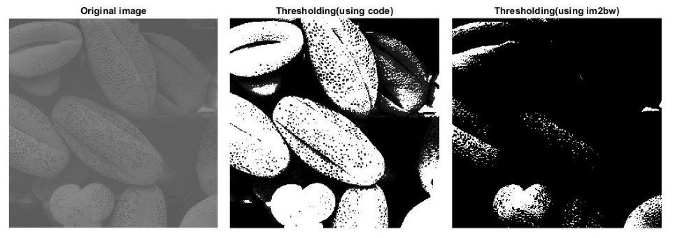 MATLAB Works: How to apply Threshold to an image in MATLAB