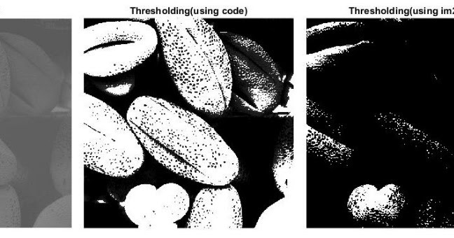 MATLAB Works: How to apply Threshold to an image in MATLAB