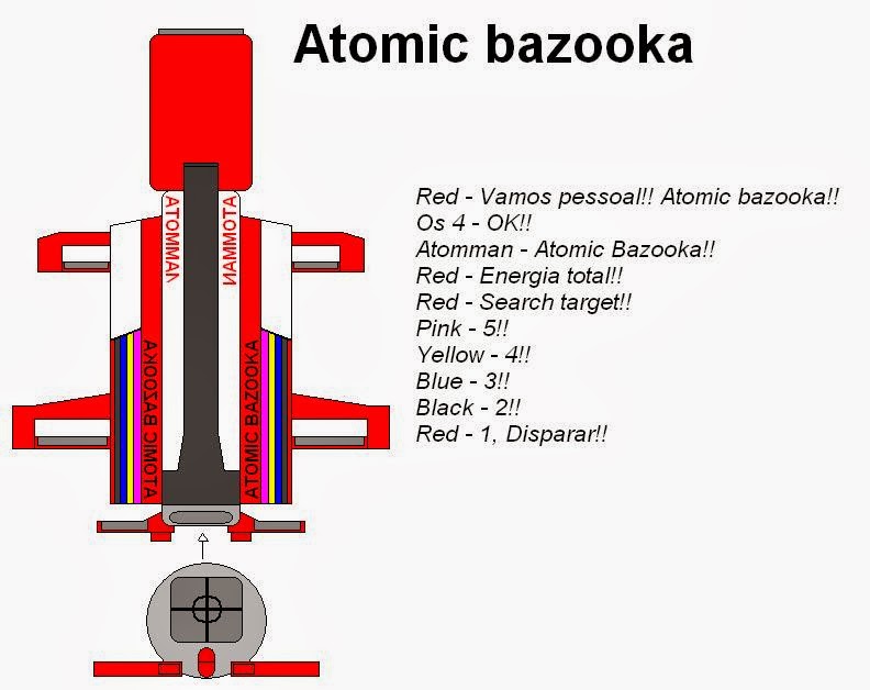 🎨 ️Yugo Universe (Yugoverso): Atomic bazooka