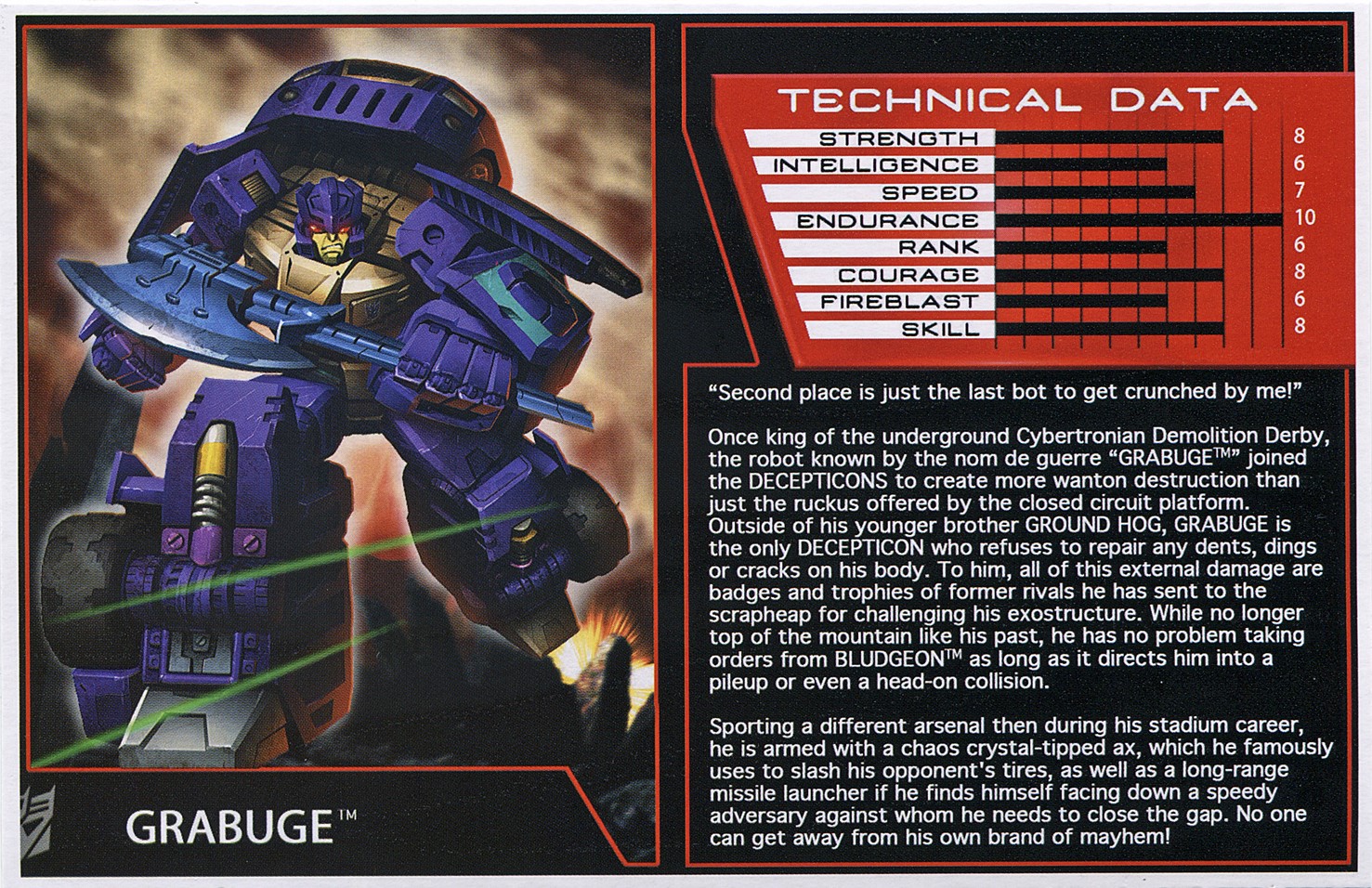 Transformers Bio Card Database: Subscription Service