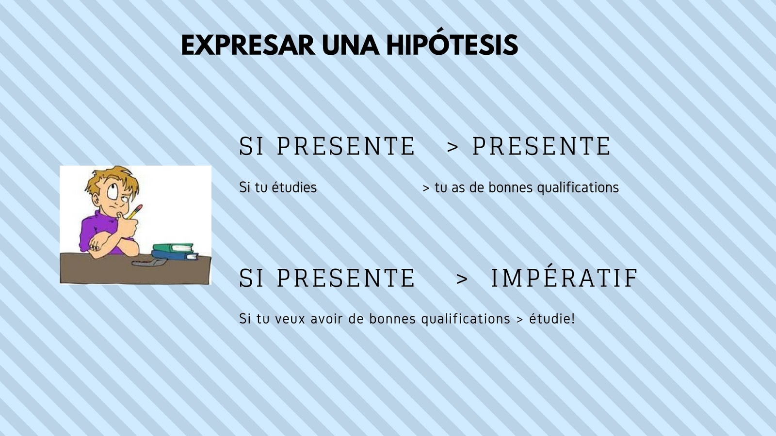 OH LÀ LÀ!: EXPRESAR UNA HIPÓTESIS